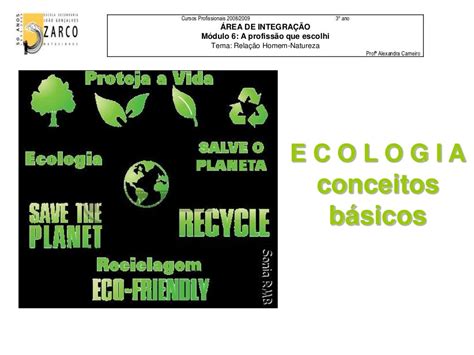 Ecologia Alguns Conceitos Básicos
