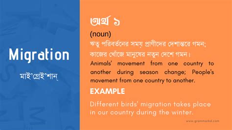 Migration Meaning In Bengali Migration এর বাংলা অর্থ Grammar Hub
