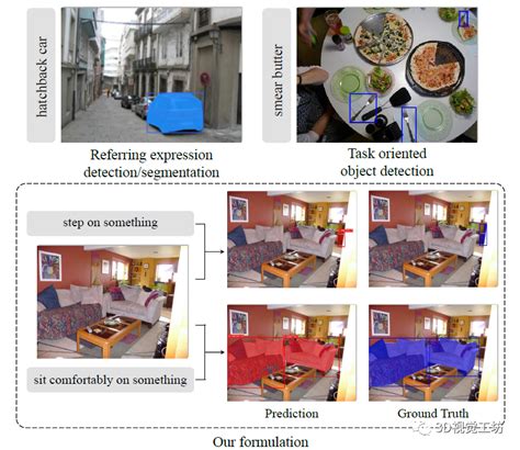 Nips2022开源！toist：通过蒸馏实现面向任务的实例分割transformer 知乎