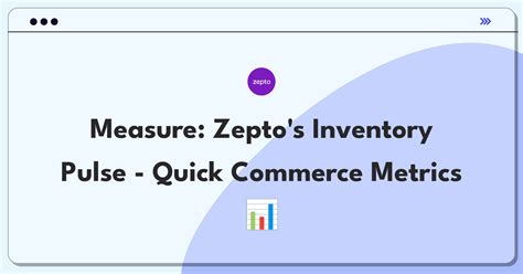 Zepto Inventory Management Success Metrics Interview Nextsprints