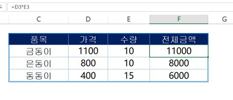 엑셀 기초 엑셀 수식이 안될 때 어떻게 할까요 네이버 블로그