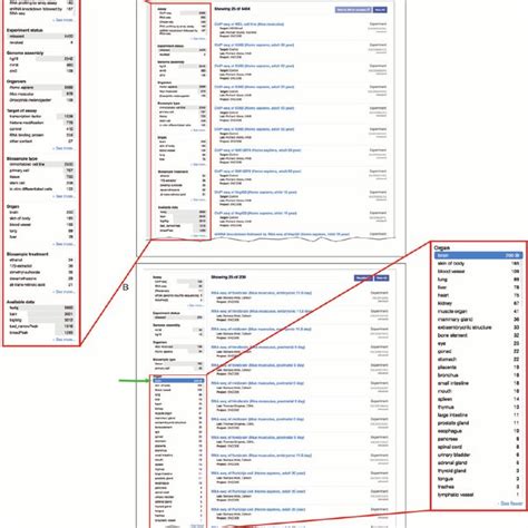 Filtering Search Results Using Facets A A Subset Of Facets For