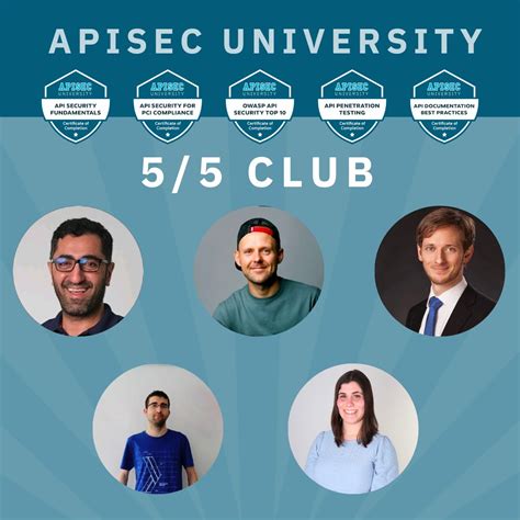 Teresa Pereira On Linkedin Thank You Very Much Apisec University 🥳