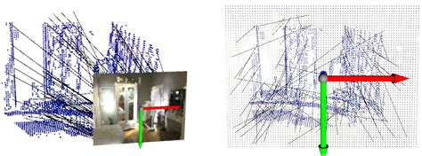 Svr Net A Sparse Voxelized Recurrent Network For Robust Monocular Slam