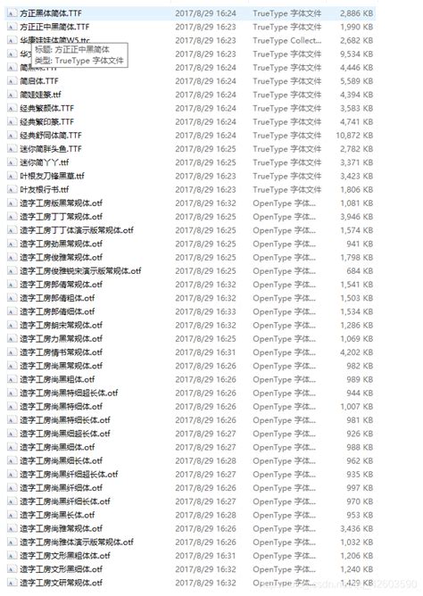 Unity Textmeshpro字体使用unity字体包 Csdn博客