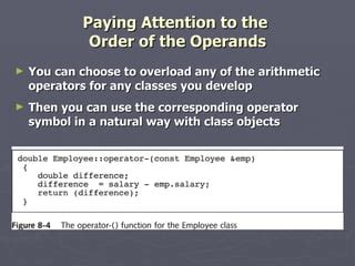 08 C Operator Overloading Ppt