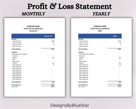 Profit And Loss Statement Template Excel Template Profit And Loss