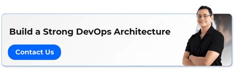 DevOps Architecture A Guide To Enhance Your Workflow