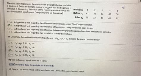 solved the data table represents the measure of a variable