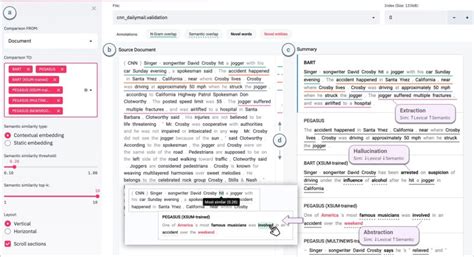 Philip Vollet On Linkedin Datascience Machinelearning Nlp