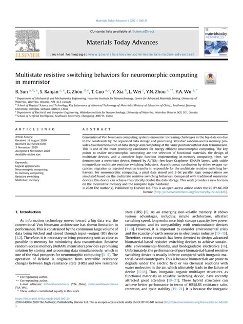 Pdf Multistate Resistive Switching Behaviors For Neuromorphic
