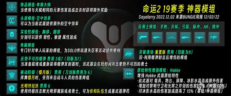 BUNGIE周报22 12 02 神器模组丨刺客信条联动丨枯萎囤积削弱 3楼猫