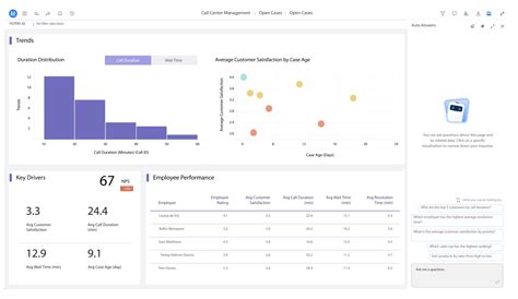 Qlikview