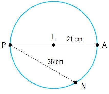 Finding The Diameter Radius Chord Of A Circle Practice Geometry Practice Problems Study Com