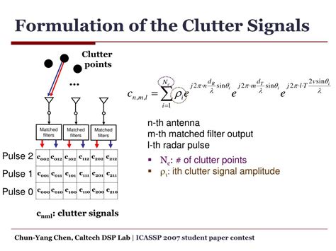 Ppt A Subspace Method For Mimo Radar Space Time Adaptive Processing Powerpoint Presentation