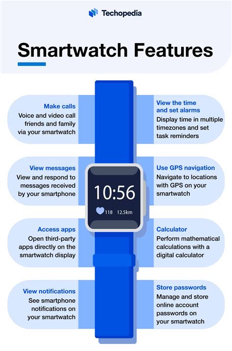 What Is A Smartwatch Good For 10 Reasons Why Smartwatches Are Worth
