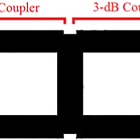 The Configuration Of A Conventional DB Coupler Download Scientific Diagram
