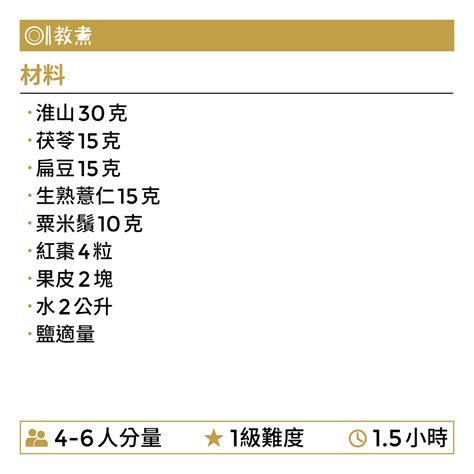 驚蟄湯水｜濕重回暖易倦宜健脾去濕 中醫推介宜4類體質湯水食物｜醫師easy