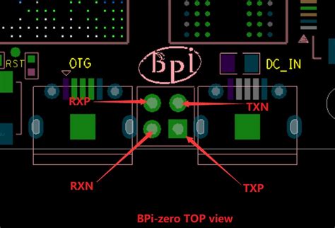 Bpi M Zero Default Supports Ethernet Bpi M Bpi M Zero Bpi P Zero H Banana Pi