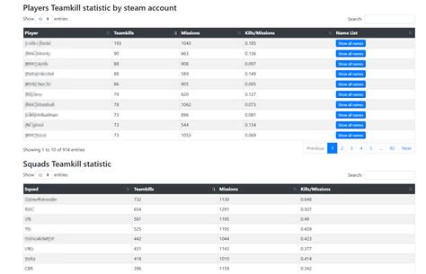 GitHub Bibacrm Ocap Analyzer