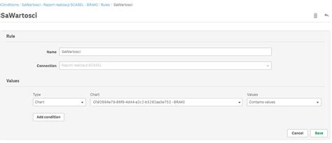 Solved Setting Chart Based Conditions With Empty Table Qlik