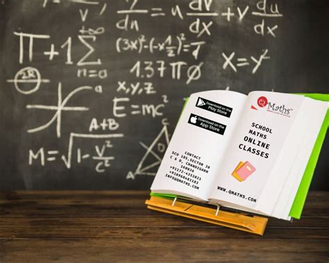 Surinder Bharti On Linkedin Onlinemathclasses Qmaths Learnanywhere