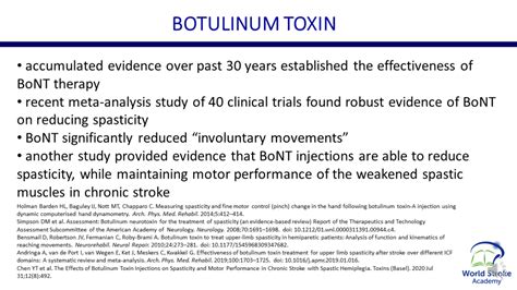 Botulinum Toxin World Stroke Academy