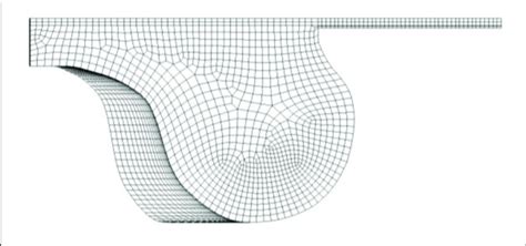 Computational Grid At Tdc Download Scientific Diagram