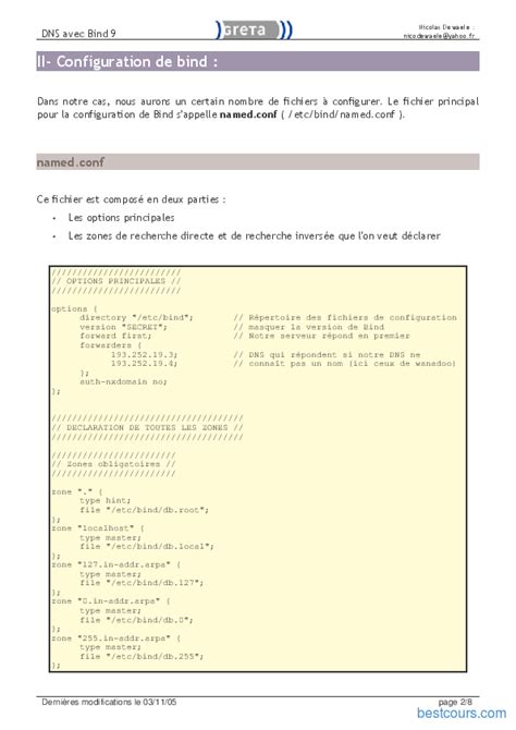 Administration Réseau Linux ‐Serveur DNS Bind9 1 Installation d'un
