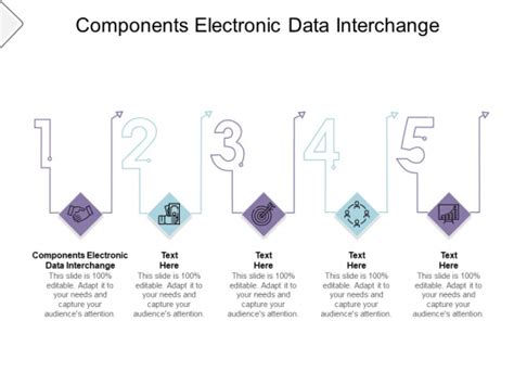 Electronic Data Interchange Process Ppt Tiko Electronic