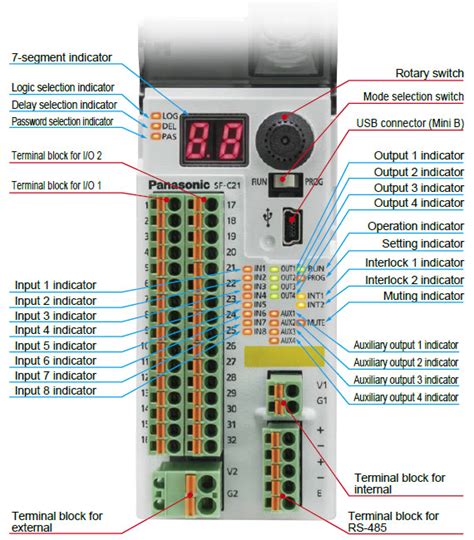 Terminal Block Wiring Diagram