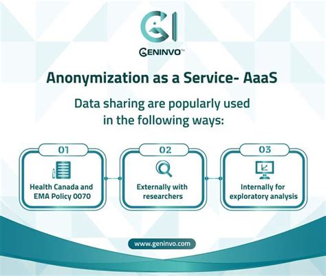 Anonymization Services For Clinical Data Anonymization Ser Flickr