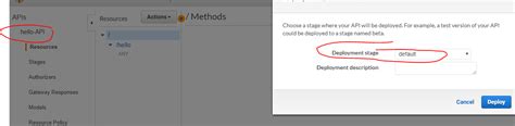 AWS Lambda With API Gateway Returning 500 Error With Hello World