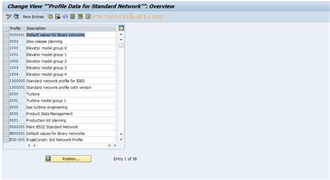 OPS SAP Tcode Maintain Standard Network Profile