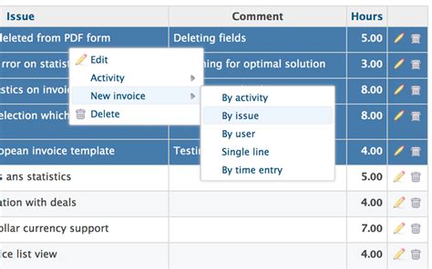 Redmine Invoices Plugin Online Billing System For Redmine