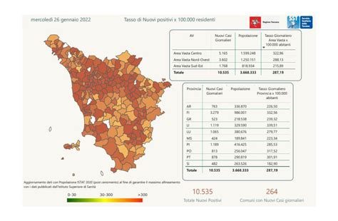 Coronavirus Toscana Contagi 26 Gennaio Oltre 10mila Casi