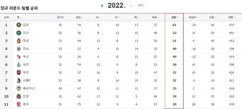 어케했누 이민성 씨발련ㄴ아 포텐 터짐 최신순 에펨코리아