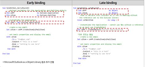 엑셀 Vba 강좌6 엑셀 Vba 언어 기본 변수 생산성 Skill