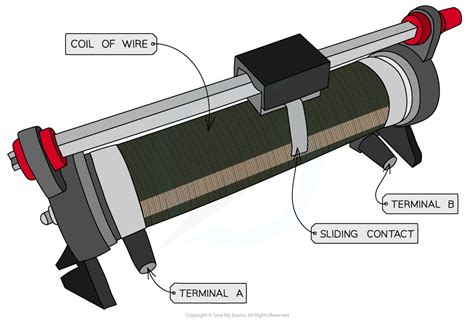 Potentiometer Cie A Level Physics Revision Notes