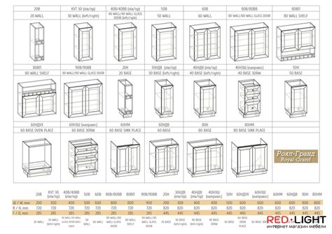 60 ПНв Роял купить в Киеве недорого Цена описание Redlight