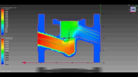Analiza Przepływu W Autodesk Simulation Cfd 2013 Youtube