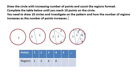 Draw The Circle With Increasing Number Of StudyX