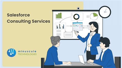 The Power Of Salesforce Consulting Services How It Can Help You