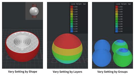 IdeaMaker Software Features