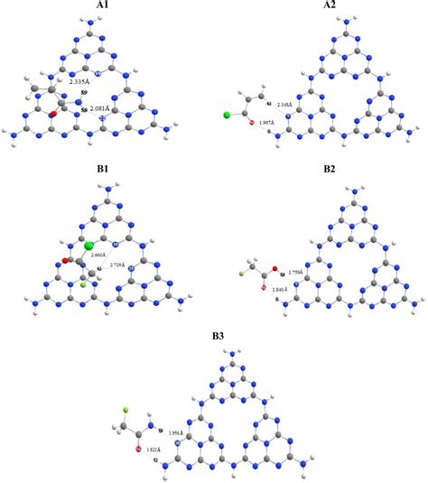 The Optimized Geometries Of Acryloylg C3n4 A1 A2 Fluoroacetic