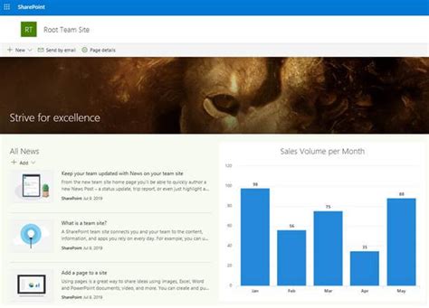 How To Convert Classic Site Ui Into Modern Ui In Sharepoint
