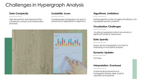 Understanding Hypergraphs A Comprehensive Guide To Advanced Graph