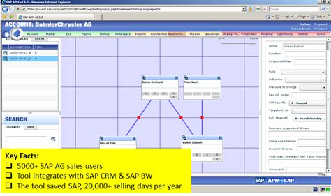 Custom Development Of An Sap Crm Based Global Account Planning Solution