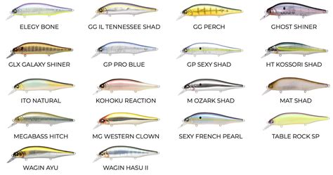 Megabass Ito Shiner Jerk Bait Tackledirect
