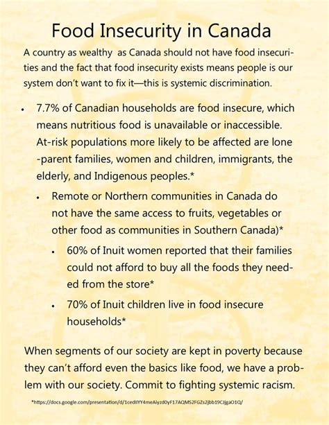 Quotation A Country As Wealthy As Canada Should Not Have Food